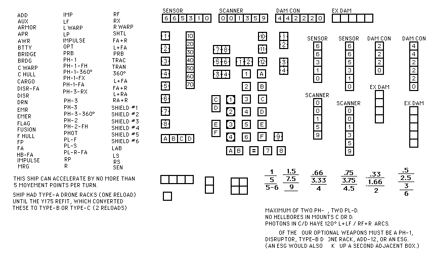 Star Fleet Battles Online - Download